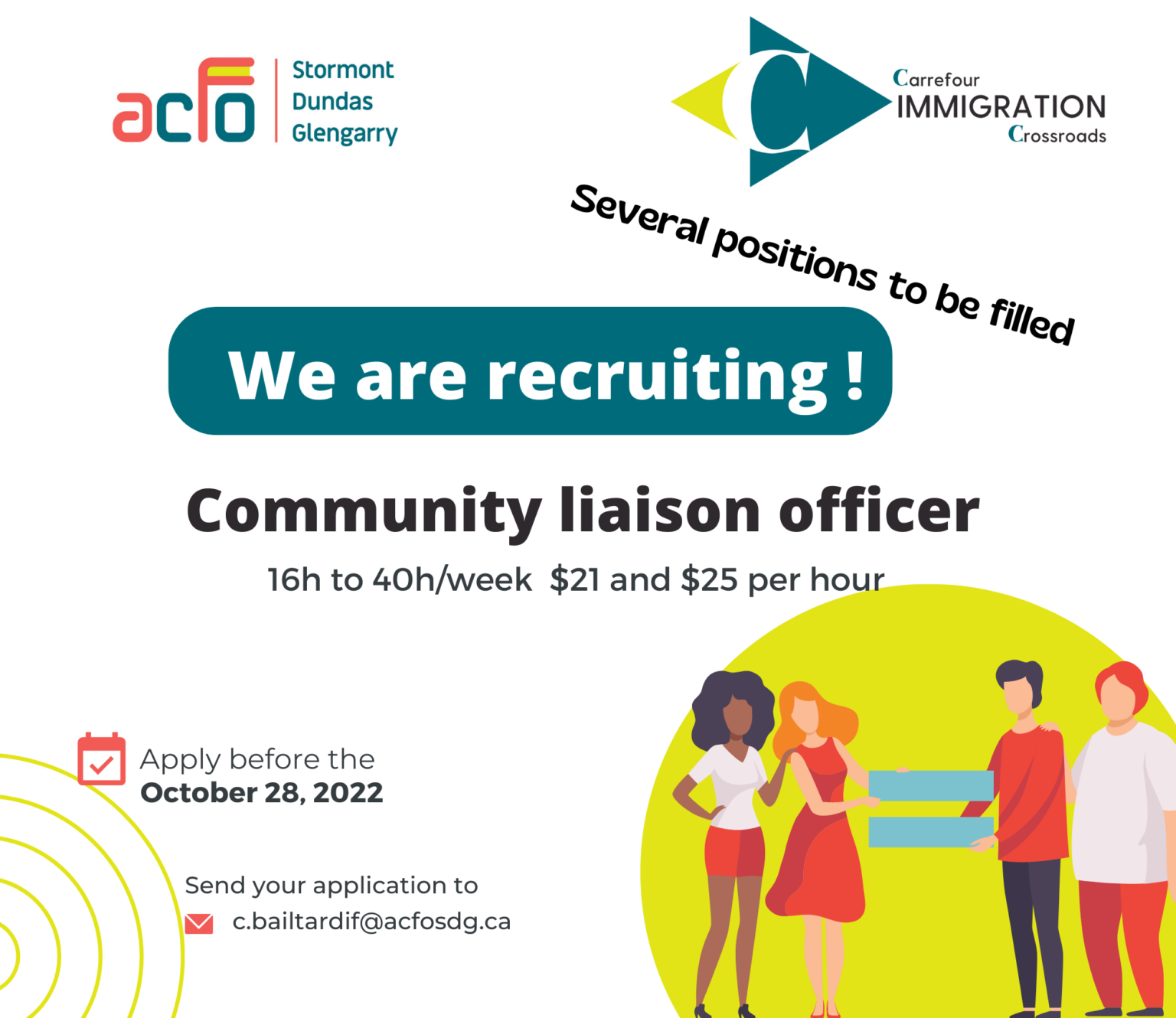 Community liaison officer - ACFO-SDG